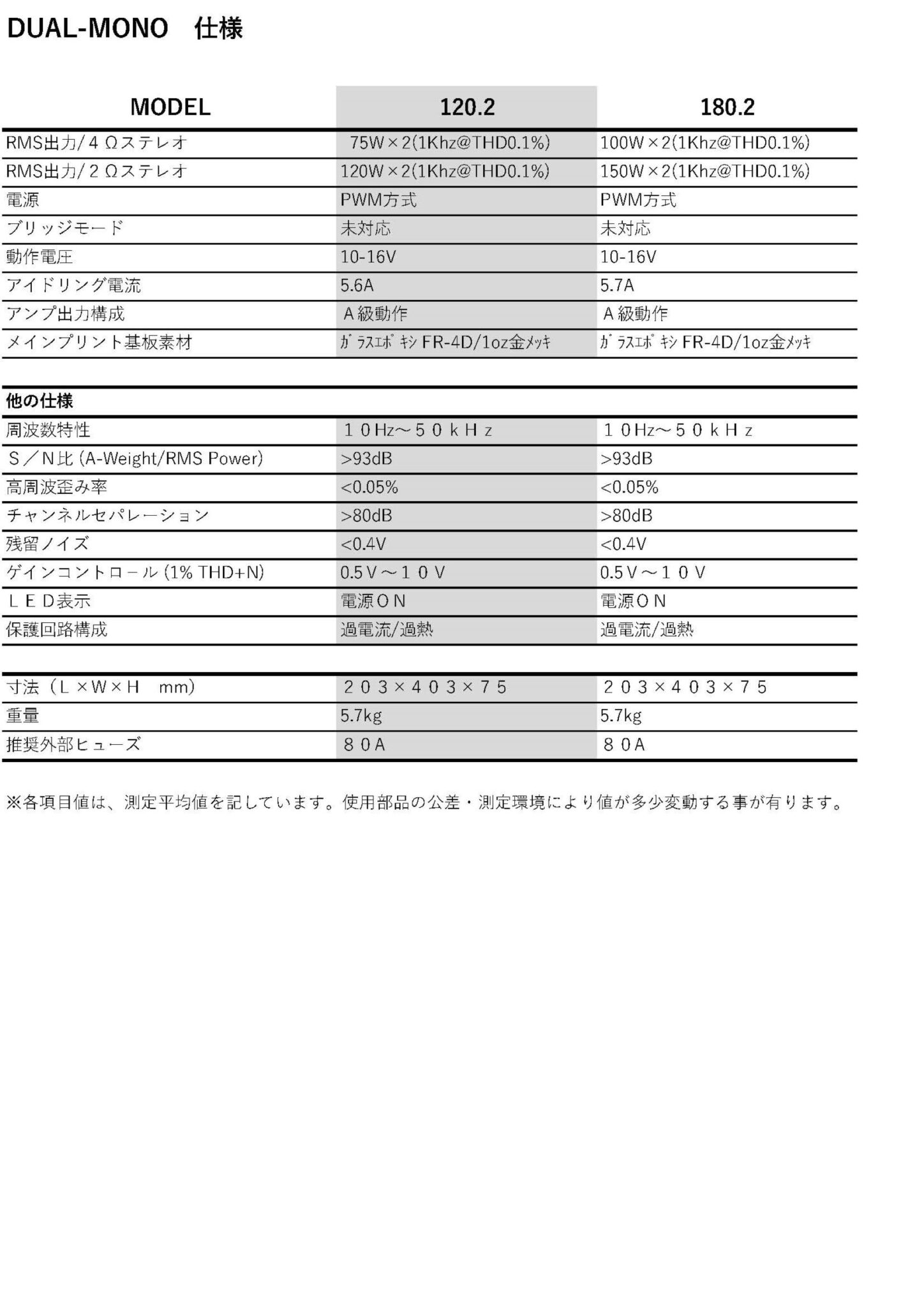 DUAL MONO – ABYSS-JAPAN